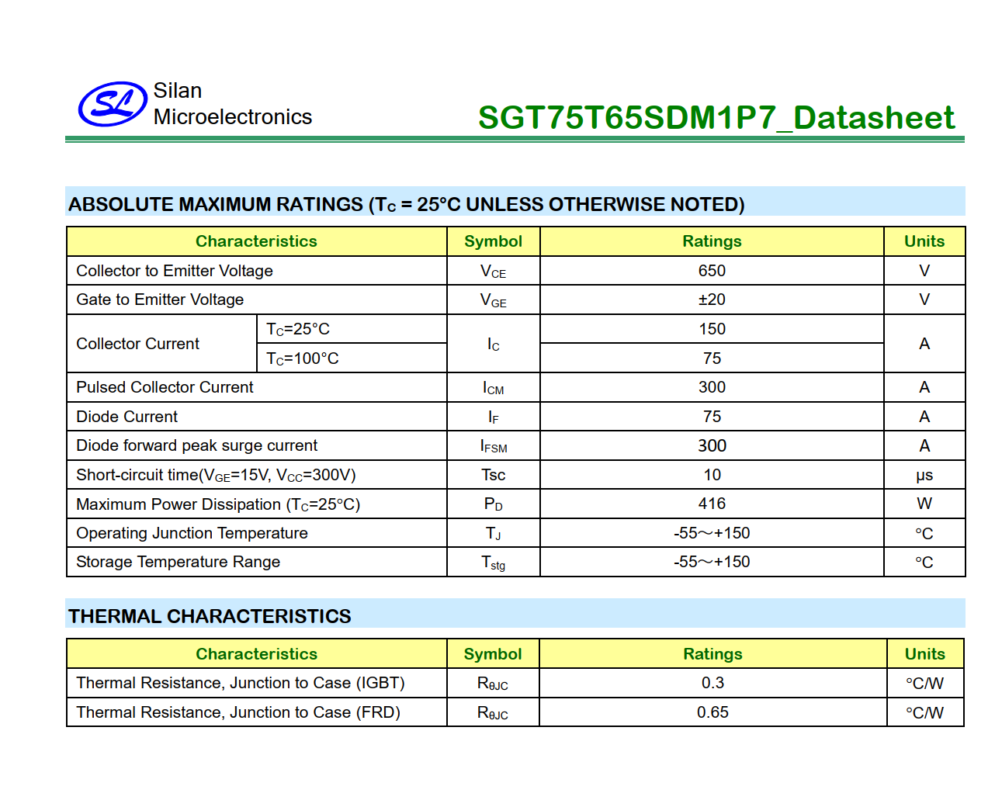 SGT75T65SDM1P7 IGBT 75A 650V Mới Chính Hãng 75T65S · Công Ty TNHH TM ...